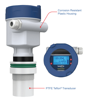 Digital Level Systems That Help Prevent Avoidable Costs and Downtime